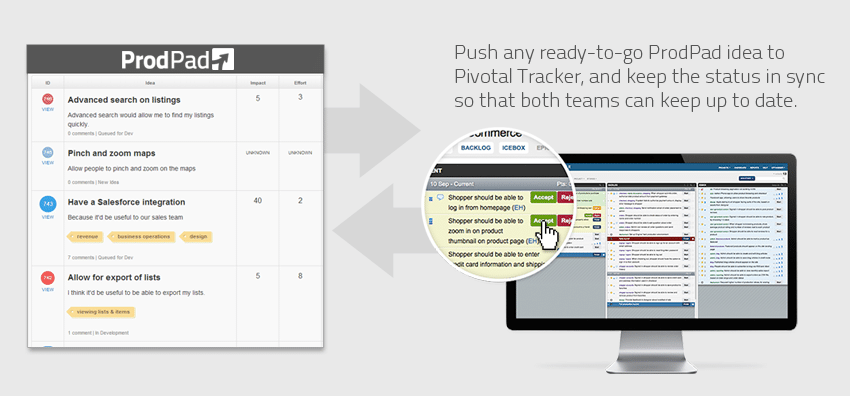 ProdPad and Pivotal Tracker Integration | ProdPad