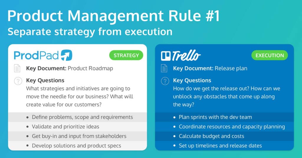 Trello vs ProdPad: Why You Need Both | ProdPad