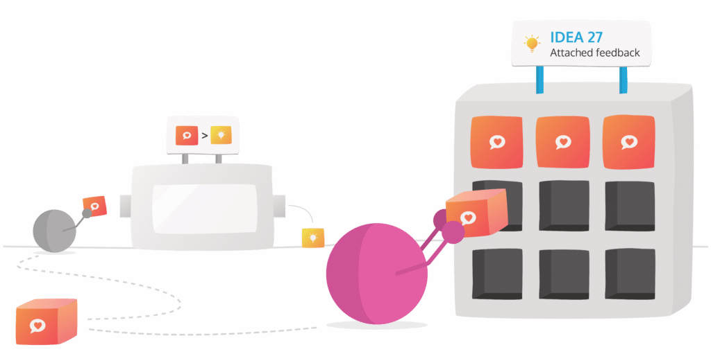 What is Continuous Product Discovery?