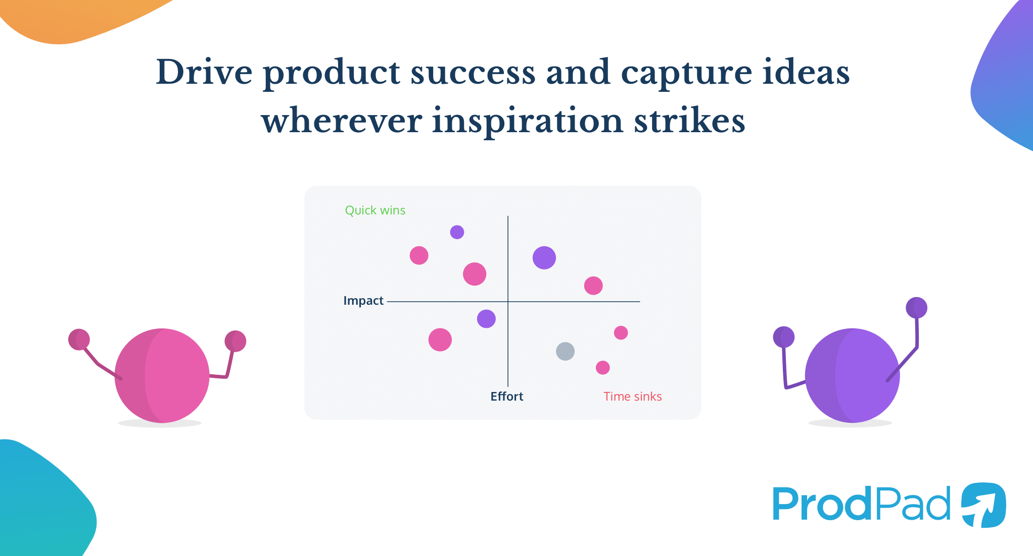 Idea Management and Product Backlog Management