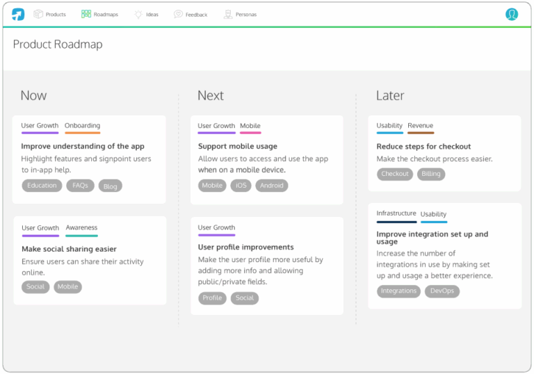 Four Ways ProdPad Helps You Make the Right Product Decisions