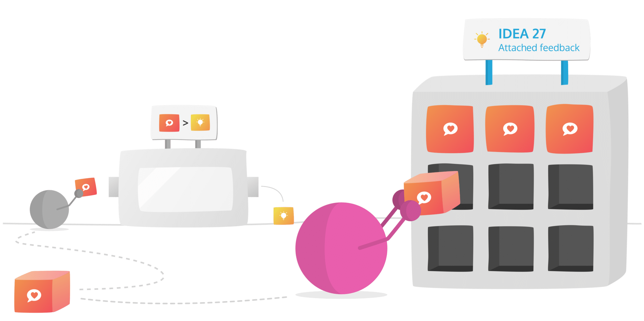 Product Decision Making and Maximizing ROI | ProdPad