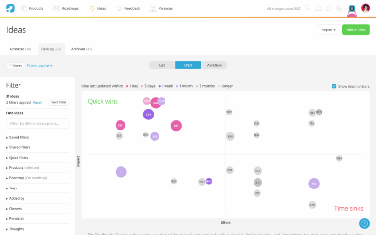 Why ProdPad? - Product Management Software
