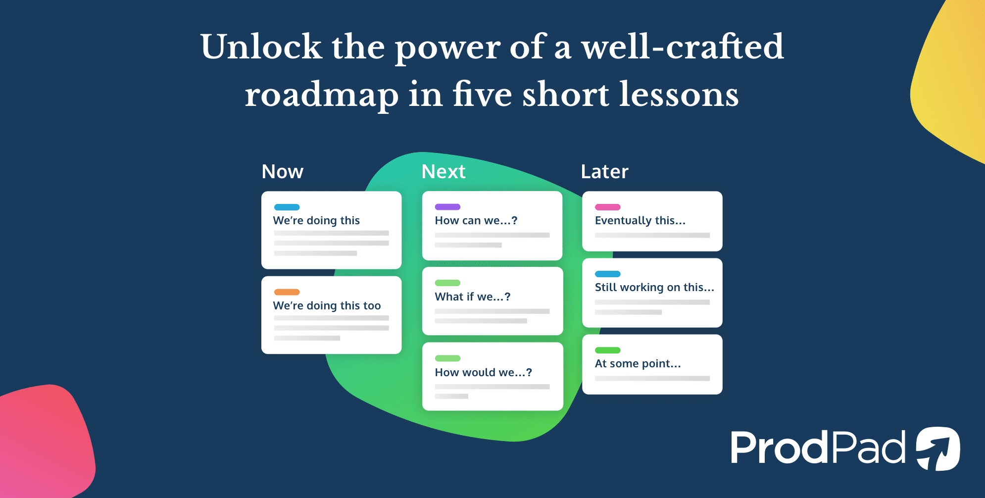 Product Roadmapping Course
