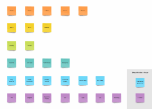 User Personas Product Managers Approach