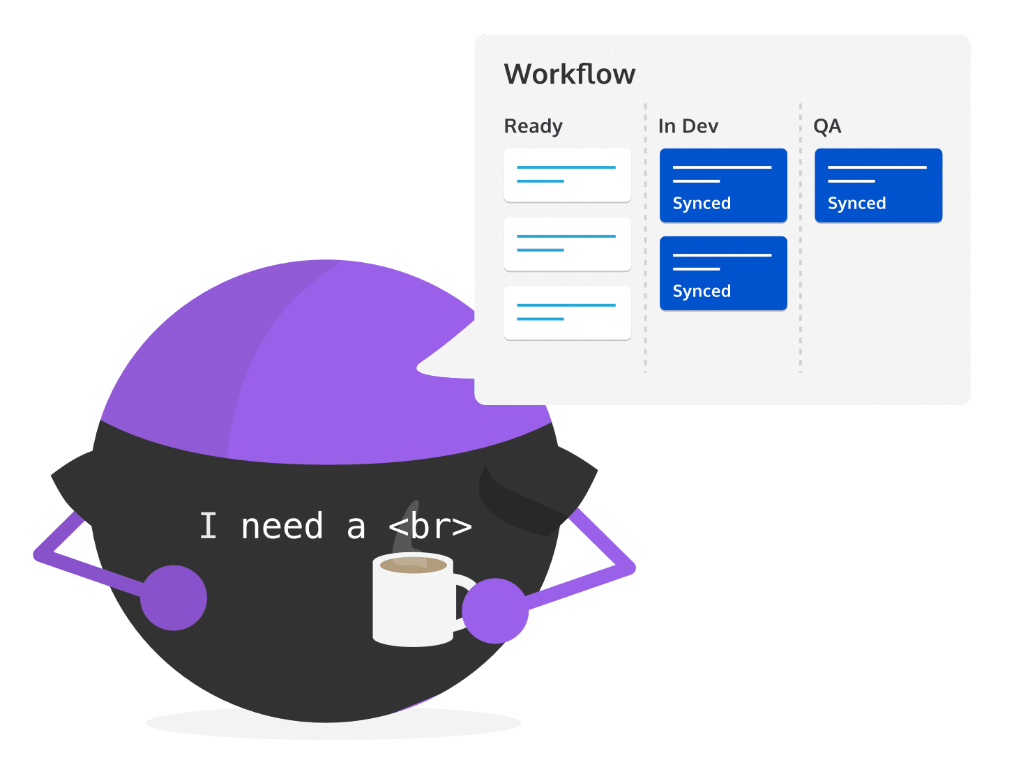 Product Management Idea Workflow