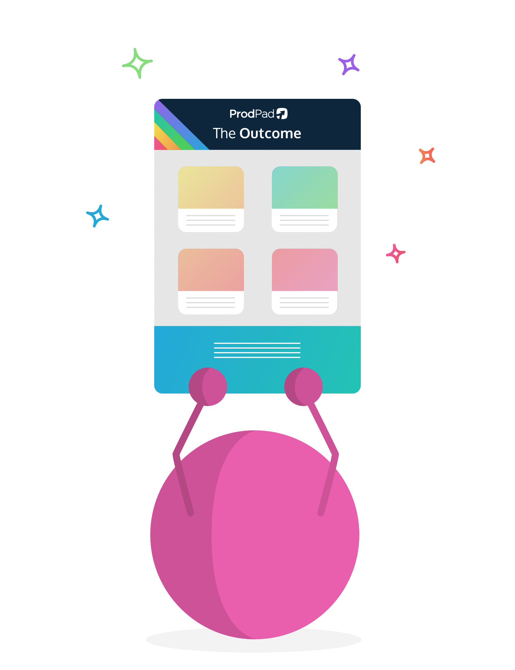 Sign up for ProdPad's best practices newsletter, "The Outcome" | ProdPad