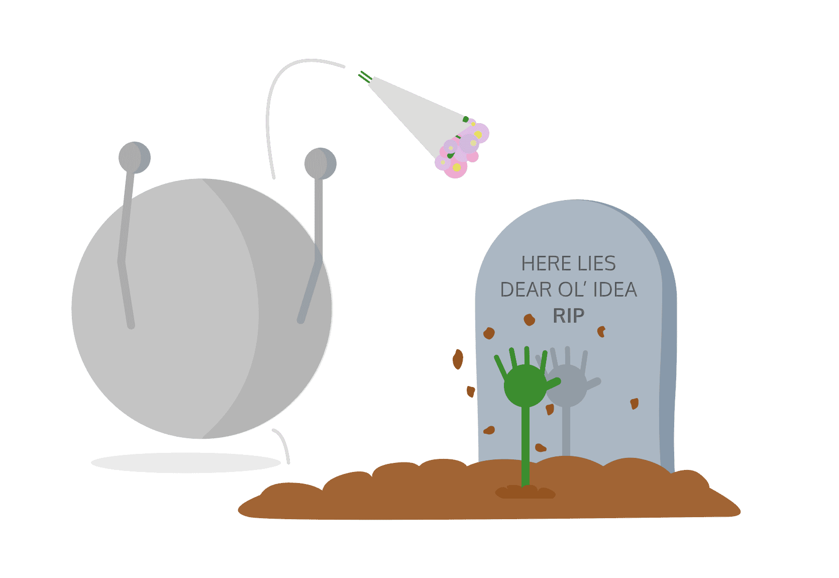 How to Sunset a Product - Everything You Need to Know | ProdPad