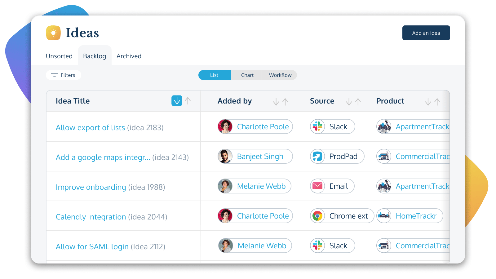 Idea Management and Product Backlog Management