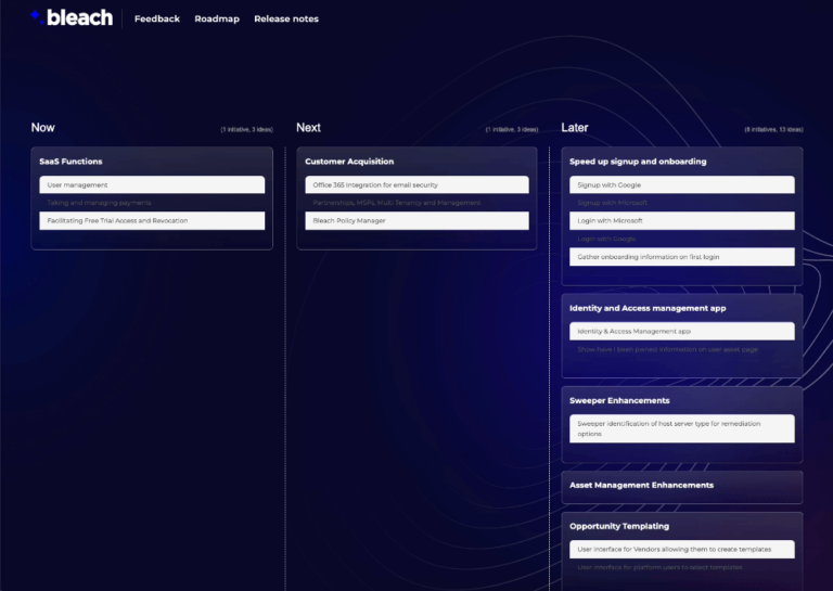 The Public Roadmap: Why You Need One, and How to Create It | ProdPad