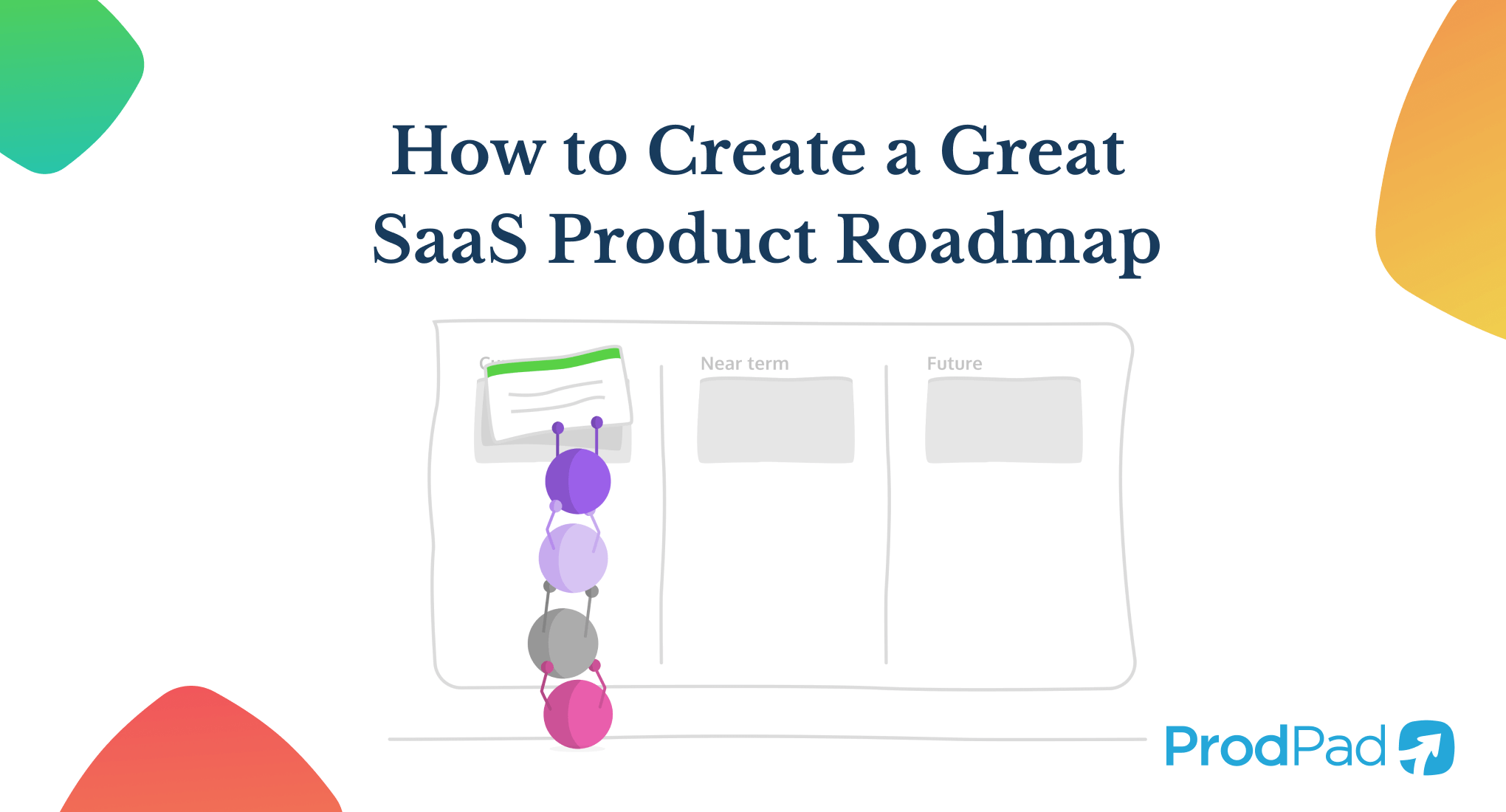 How to Create a Great SaaS Product Roadmap | ProdPad