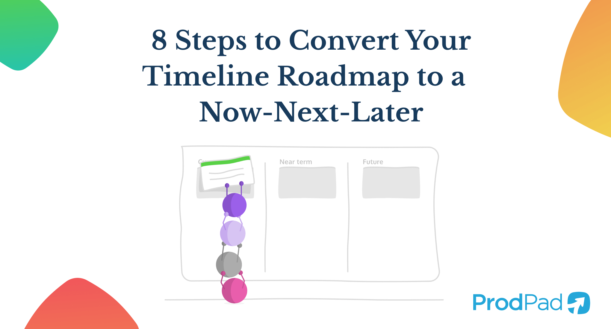 Convert a Timeline Roadmap to Now-Next-Later: 8 Steps