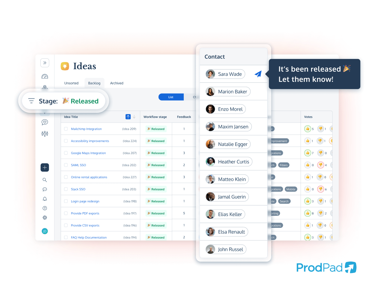 Closing the Feedback Loop: A Product Manager's Guide | ProdPad