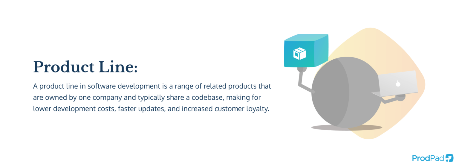 Product Line | ProdPad