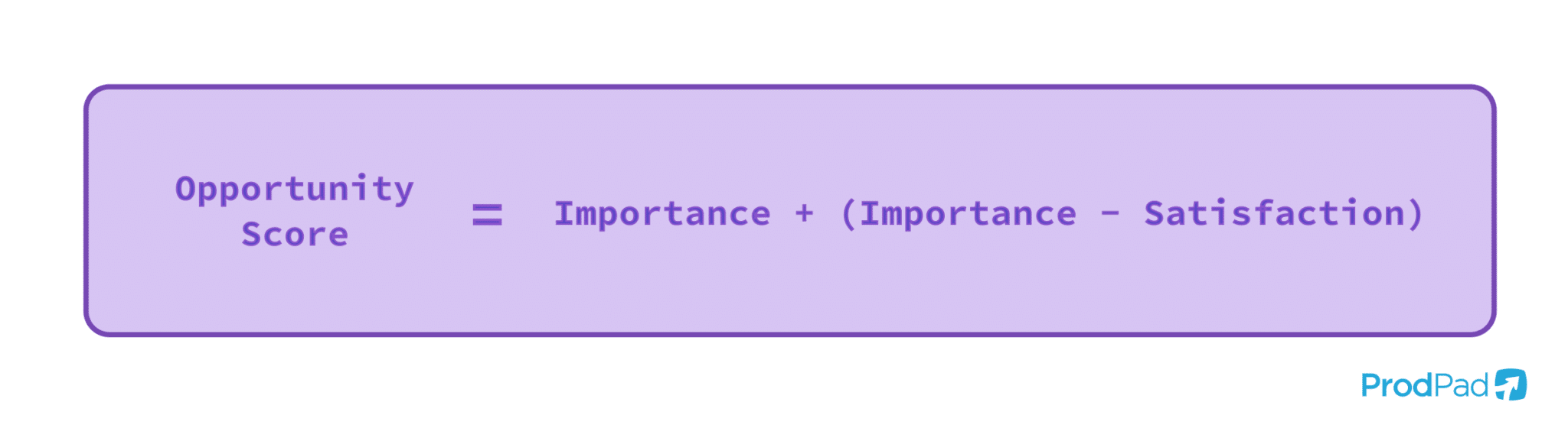 Opportunity Scoring | Glossary Definition | ProdPad