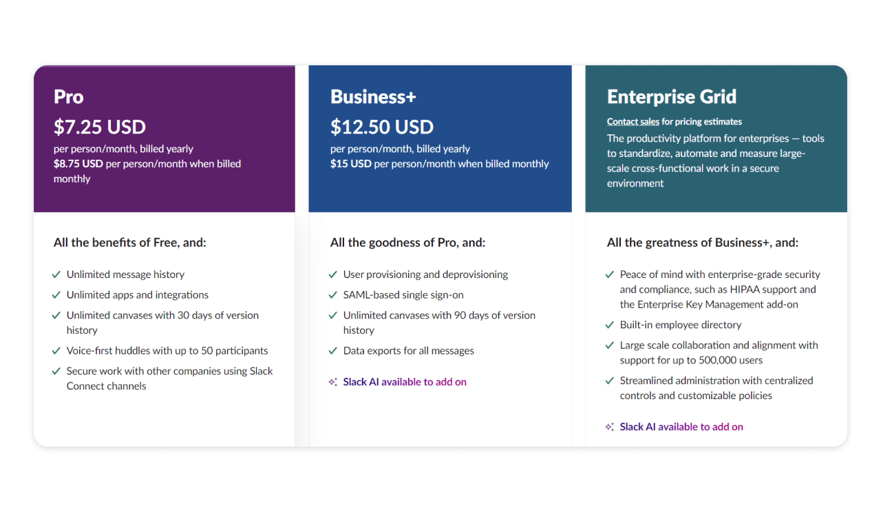 SaaS Pricing Models: Which is Right for Your Product? | ProdPad