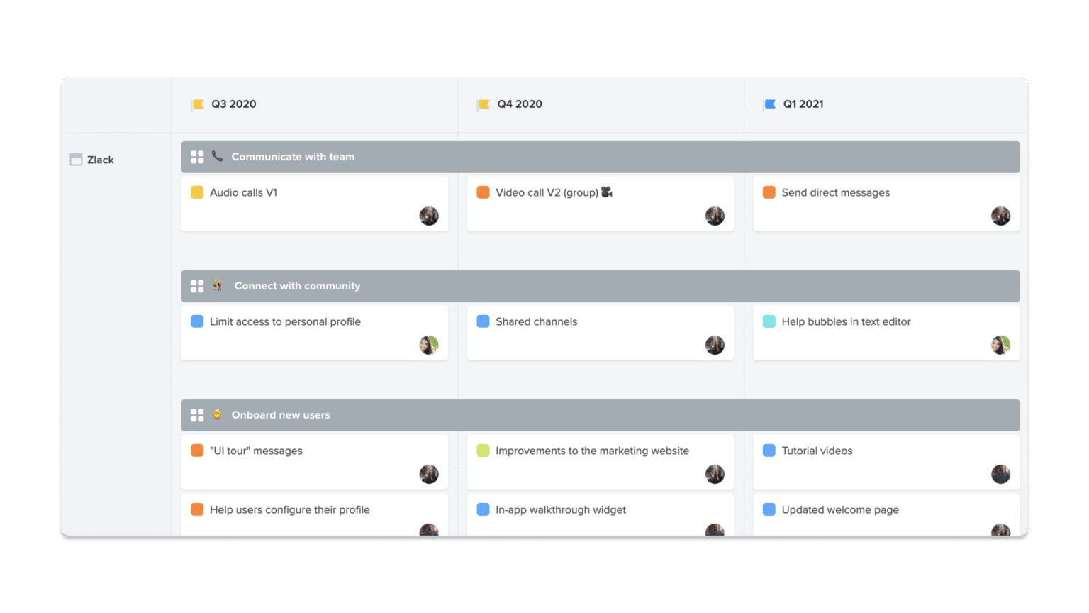 7 Best Product Roadmap Tools in 2024 | ProdPad
