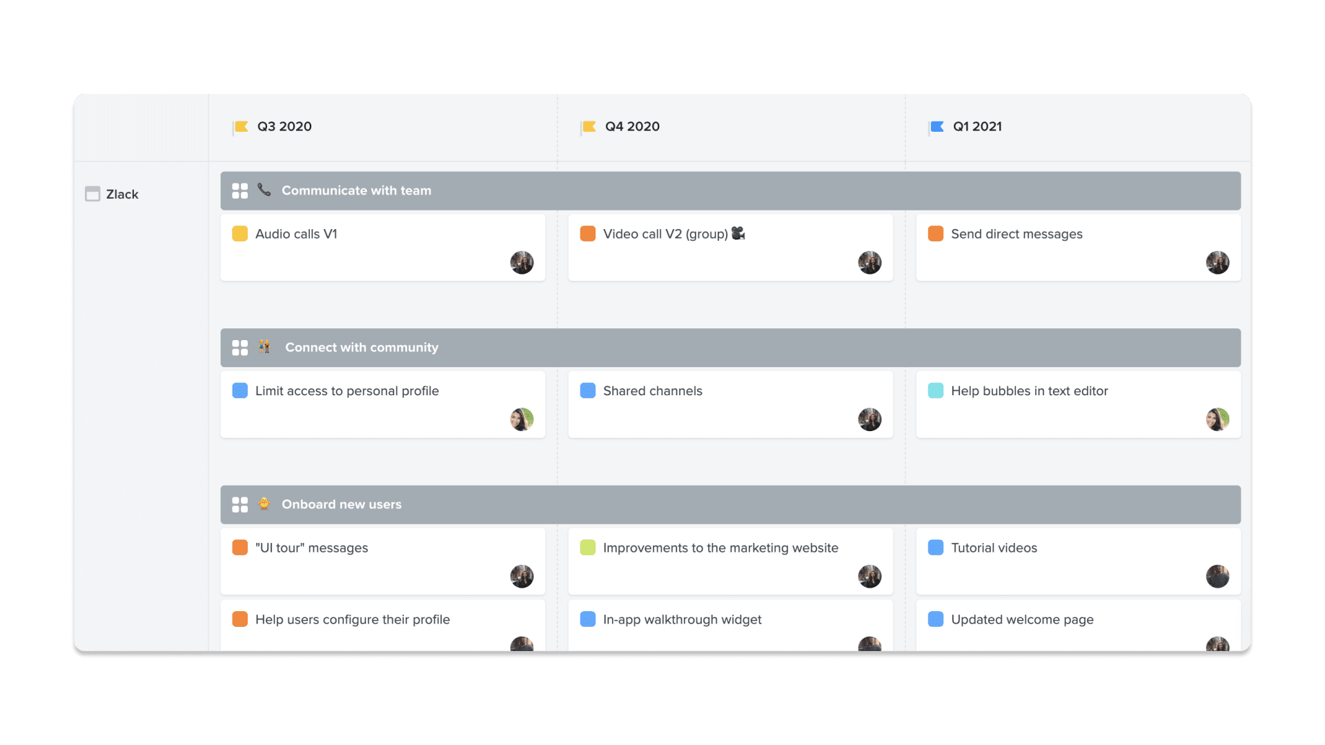 7 Best Product Roadmap Tools in 2024 | ProdPad