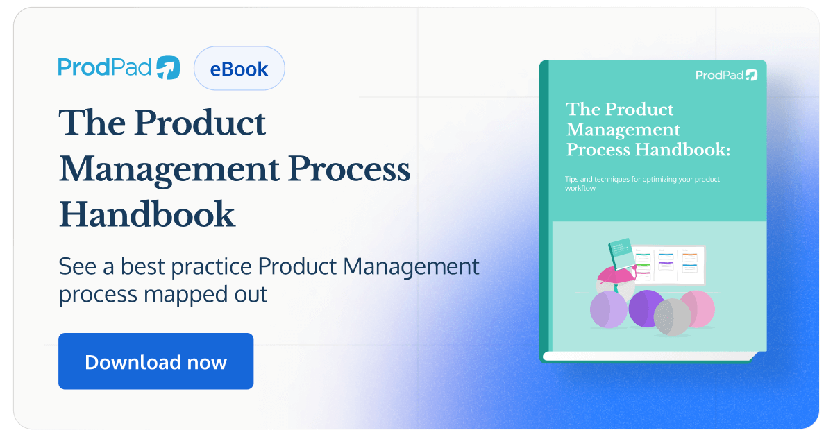 The Product Management Process Handbook | ProdPad