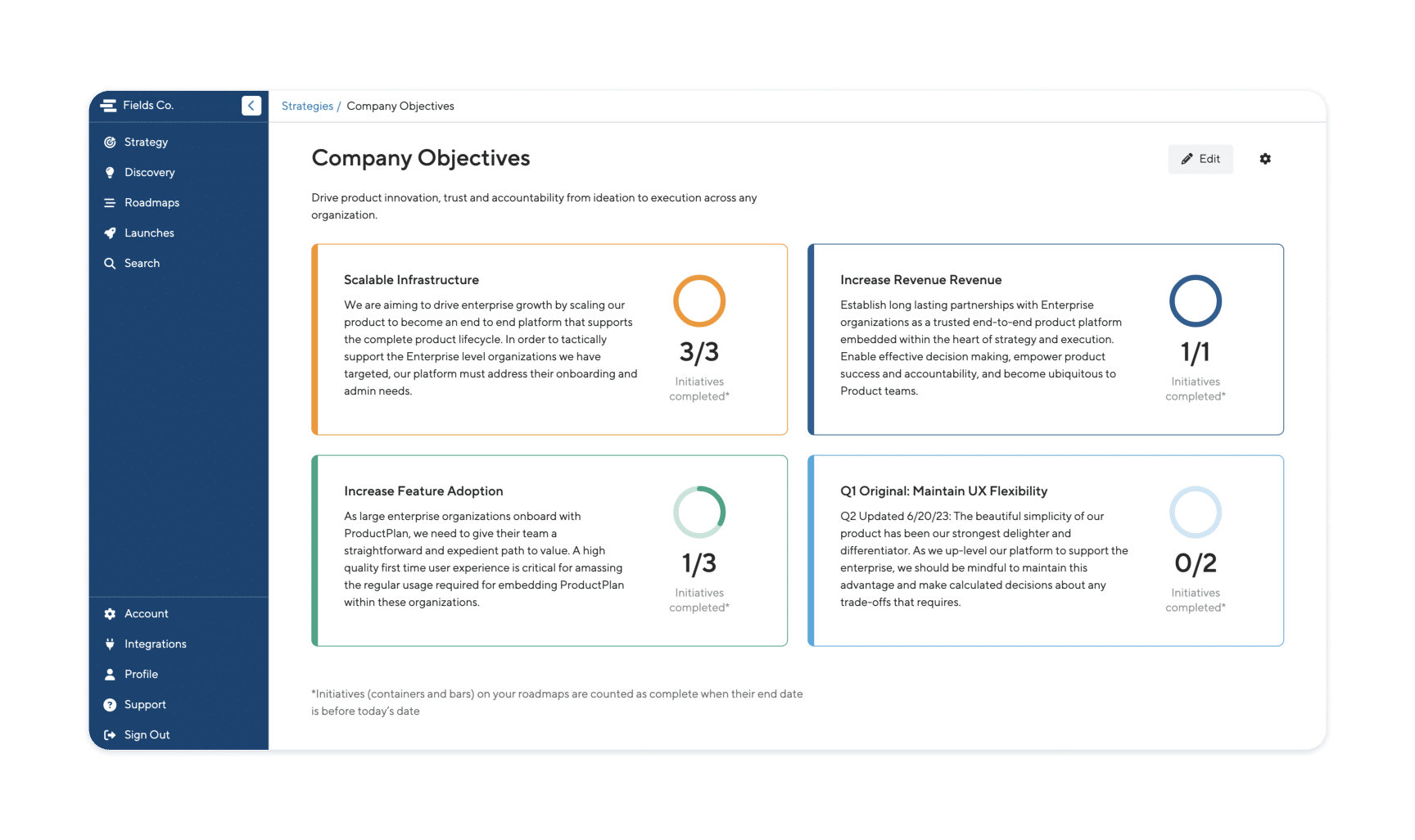 6 Best Product Management Software in 2024 | ProdPad