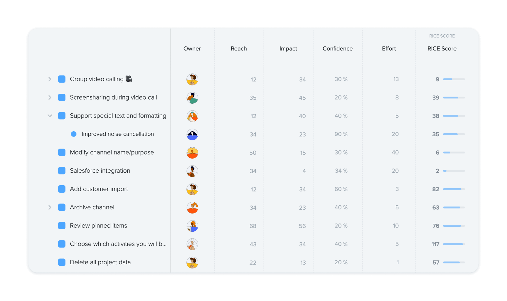 6 Best Product Management Software in 2024 | ProdPad
