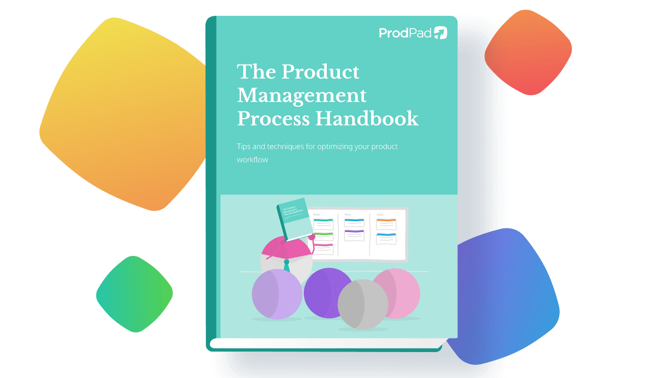The Product Management Process Handbook | ProdPad
