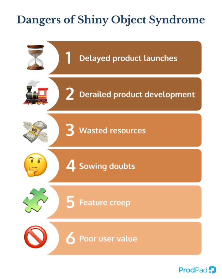 Shiny Object Syndrome: How to Defend Against It | ProdPad