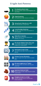 11 Agile Anti-Patterns Product Managers Need to Watch Out For