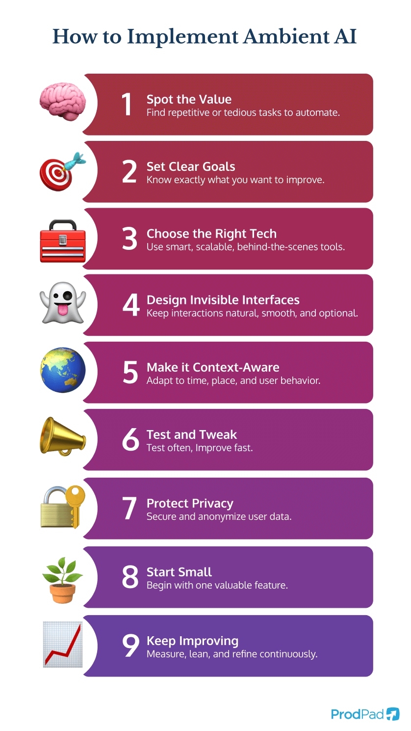 Ambient AI: What You Need to Know as a Product Manager
