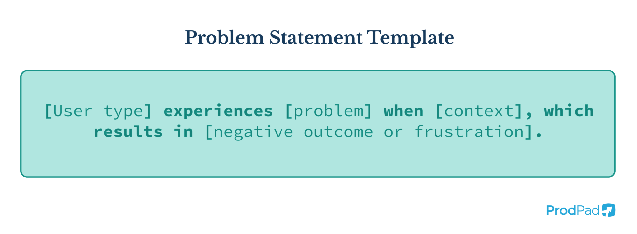 The Product Management Problem Statement: How to Get it Right