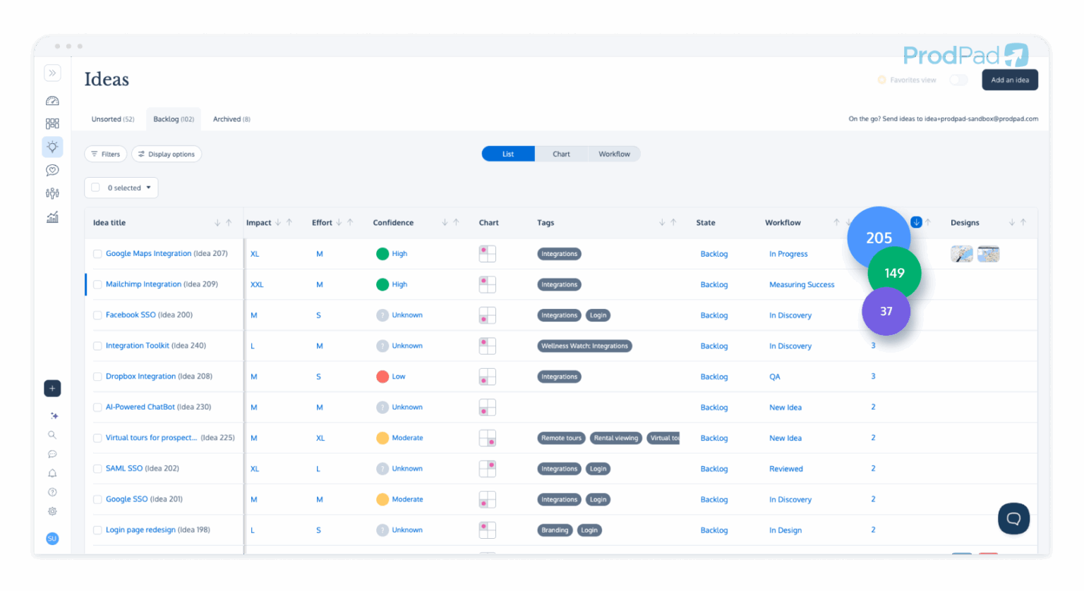 6 Product Backlog Examples: Backlogs Without Chaos
