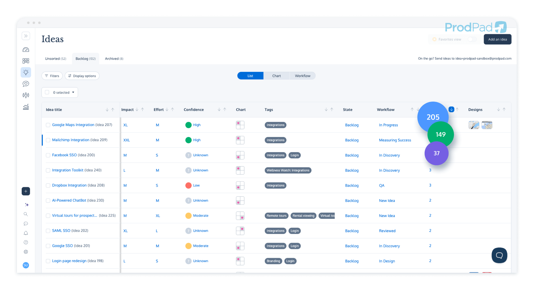 6 Product Backlog Examples: Backlogs Without Chaos