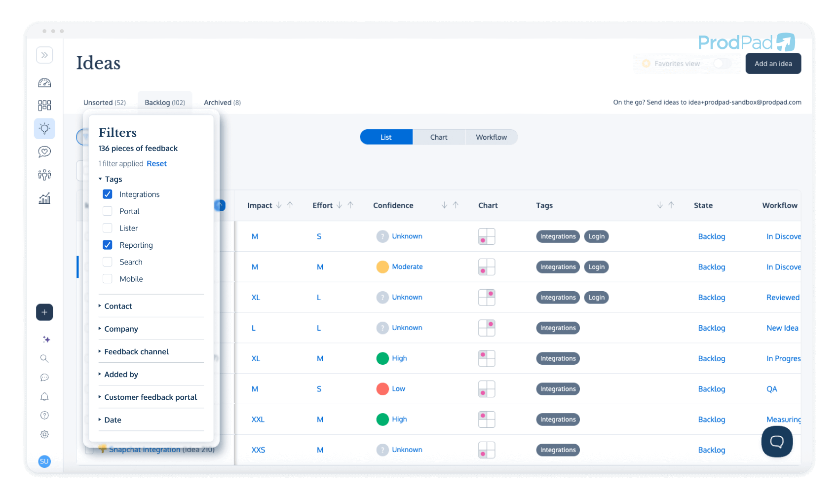 6 Product Backlog Examples: Backlogs Without Chaos