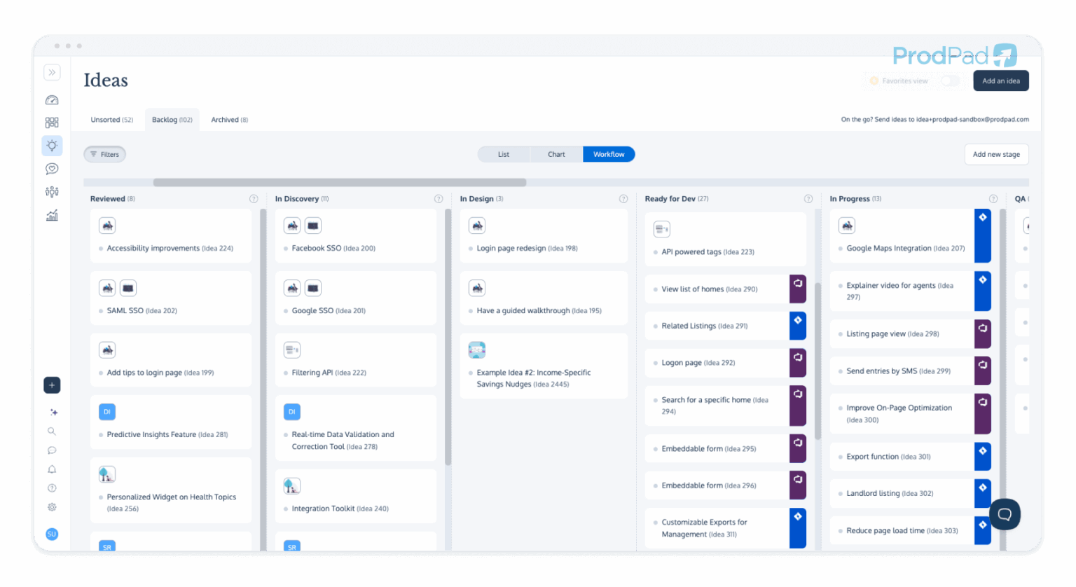 6 Product Backlog Examples: Backlogs Without Chaos