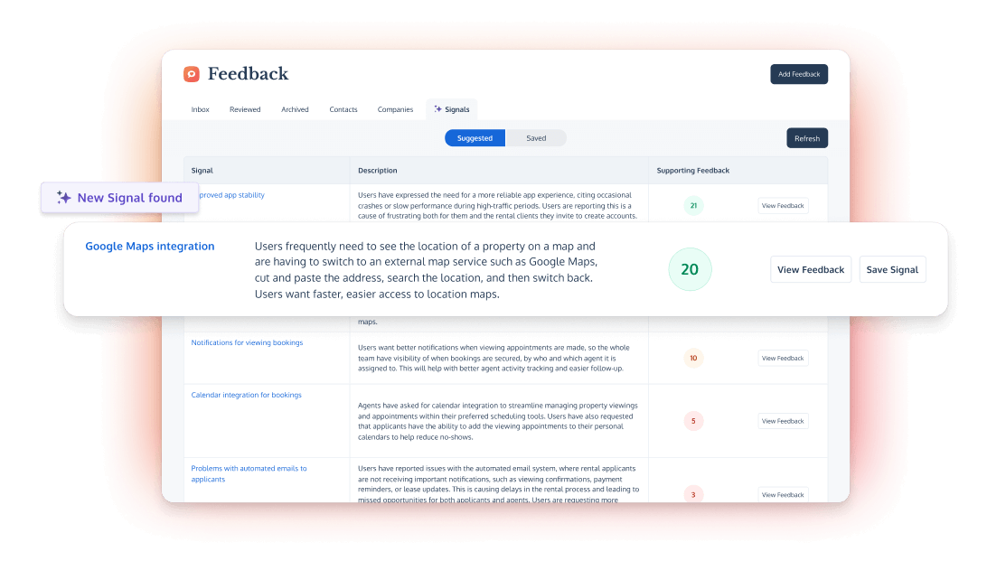 9 Best VoC Tools in 2025 | ProdPad